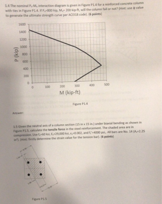 1.4 The nominal P-M, interaction diagram is given in | Chegg.com