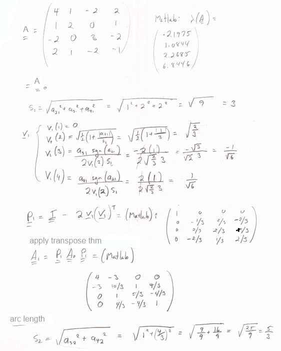 Solved Consider real symmetric matrix:Compute the | Chegg.com