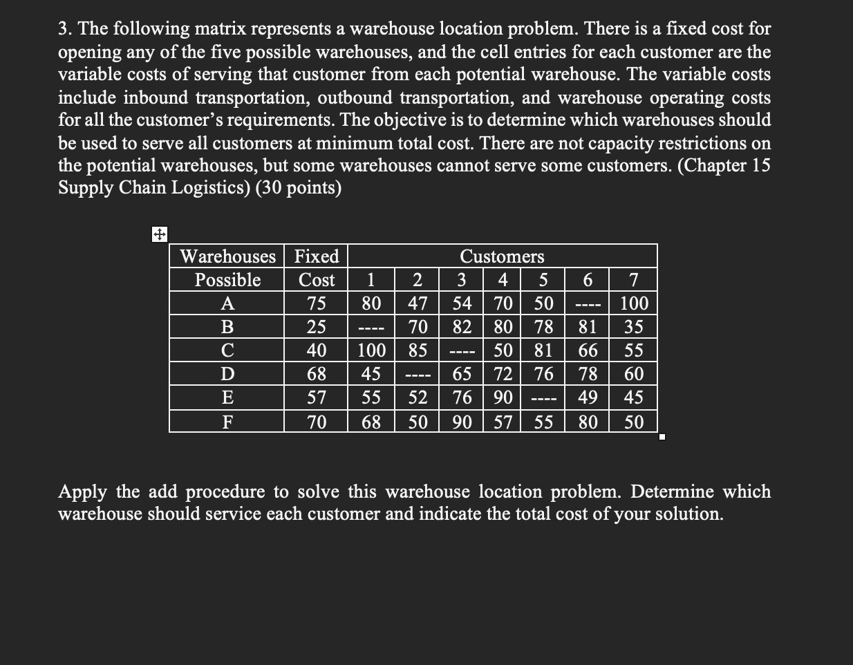 Solved 3. The following matrix represents a warehouse | Chegg.com