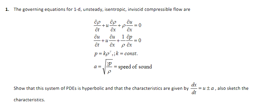 Solved 1. The governing equations for 1 -d, unsteady, | Chegg.com