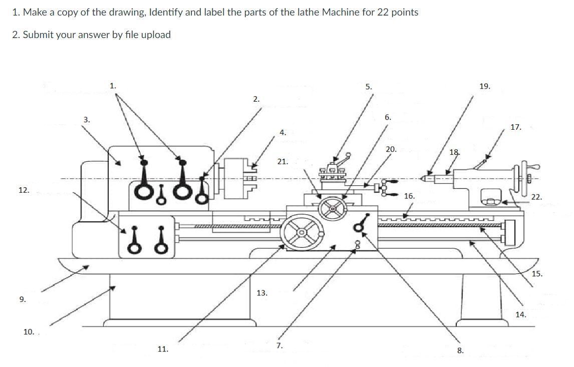 Lathe Machine Parts