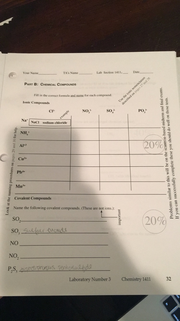 Solved Your Name TA's Name Lab Section 1411. _ Date PART B: | Chegg.com