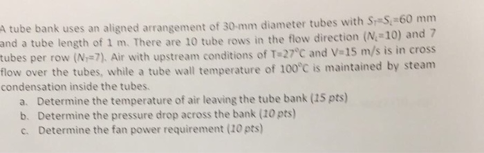 Solved A tube bank uses an aligned arrangement of 30-mm | Chegg.com