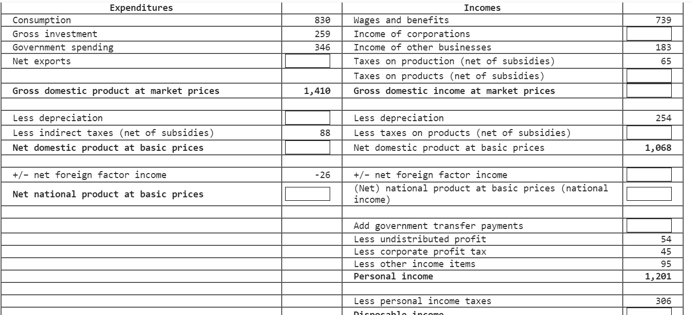 Solved Question | Chegg.com