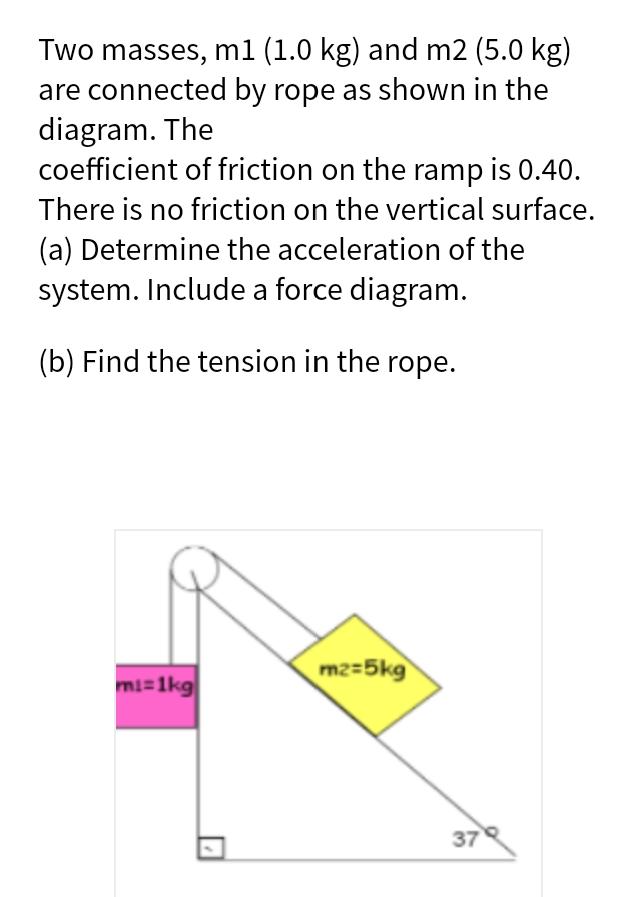 Solved Two masses, m1 (1.0 kg) and m2 (5.0 kg) are connected | Chegg.com