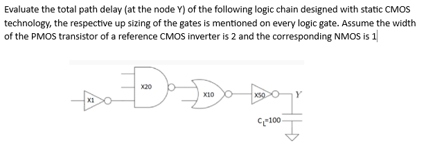 Solved Evaluate the total path delay (at the node Y ) ﻿of | Chegg.com