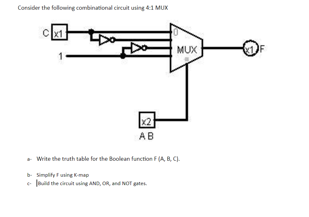 Solved Consider the following combinational circuit using | Chegg.com