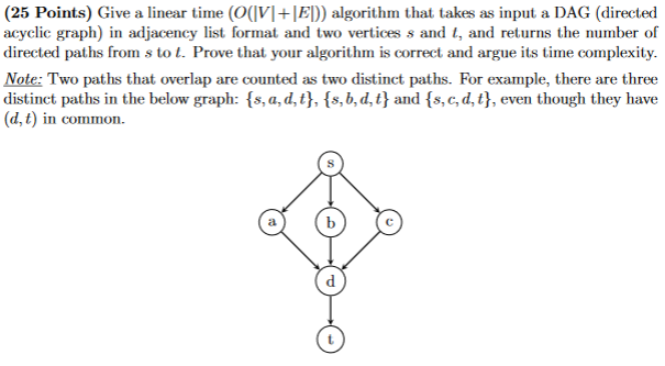 Solved (25 Points) Give a linear time (O(VI+LED) algorithm | Chegg.com