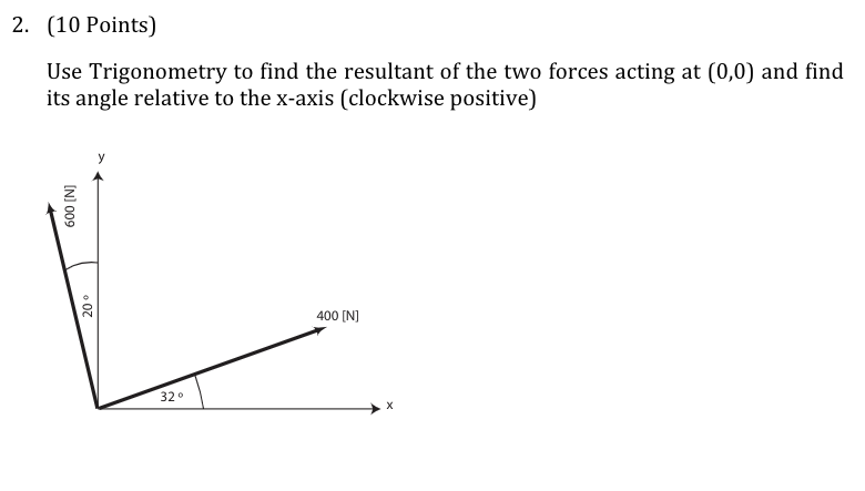 Solved Use Trigonometry to find the resultant of the two | Chegg.com