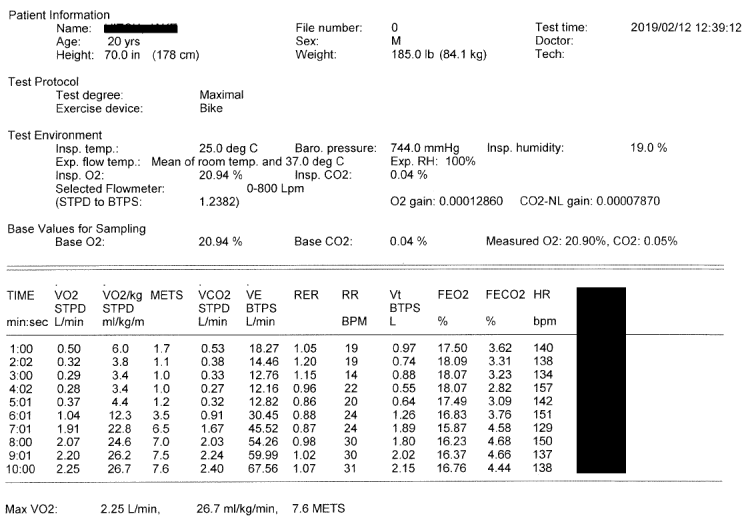Solved 1a.) At minute 5 (end of passive sitting), what is | Chegg.com
