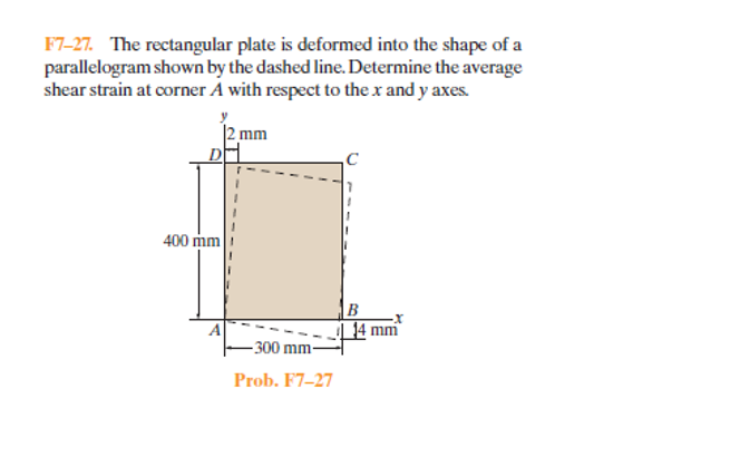 Solved F7–27. The rectangular plate is deformed into the | Chegg.com