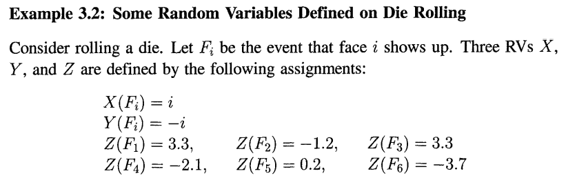 Solved Sum of CDFs. Two RVs X and Y have CDFs FX(x) and | Chegg.com