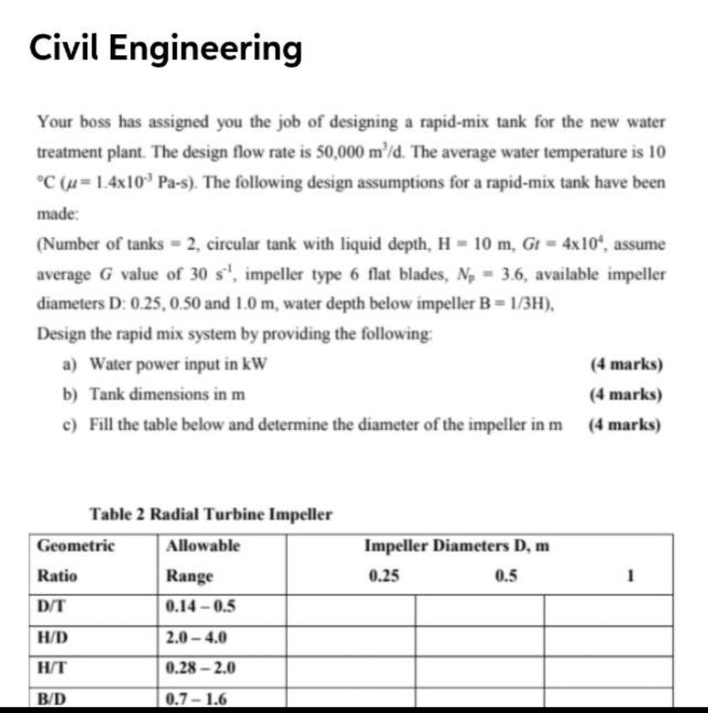 Solved Civil Engineering Your boss has assigned you the job | Chegg.com