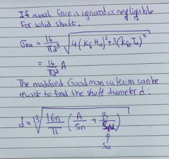 Solved A wormgear is mounted at the right end of the | Chegg.com