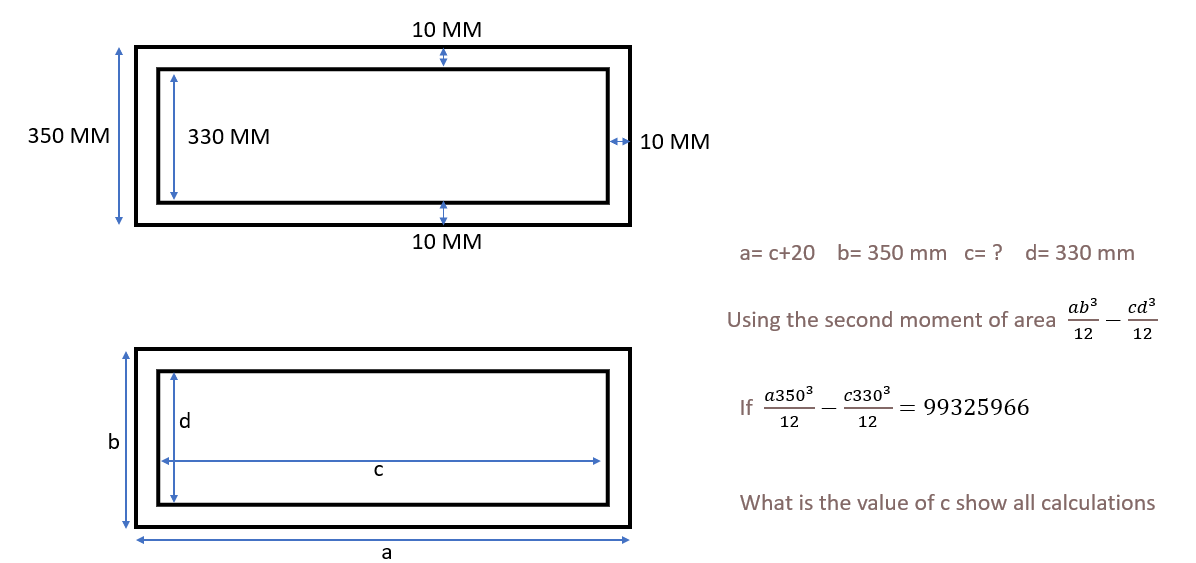 Solved a=c+20b=350 mmc=?d=330 mm Using the second moment of | Chegg.com