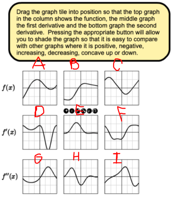Solved Drag the graph tile into position so that the top | Chegg.com