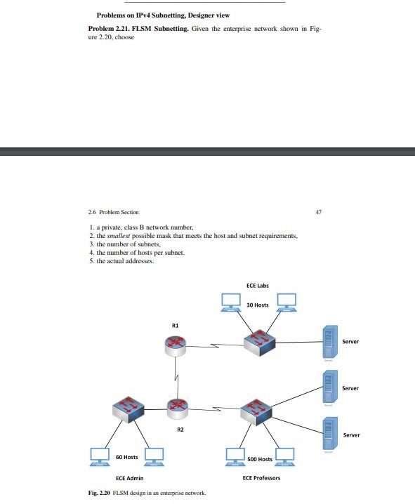Solved Problems on IPv4 Subnetting, Designer view Problem | Chegg.com