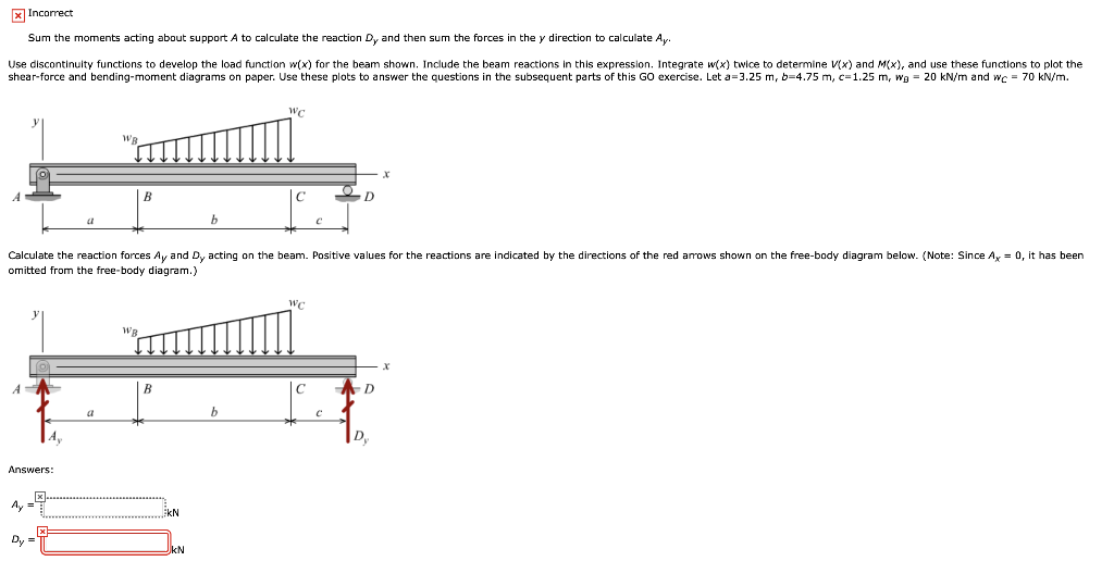 Solved x Incorrect Sum the moments acting about support A to | Chegg.com