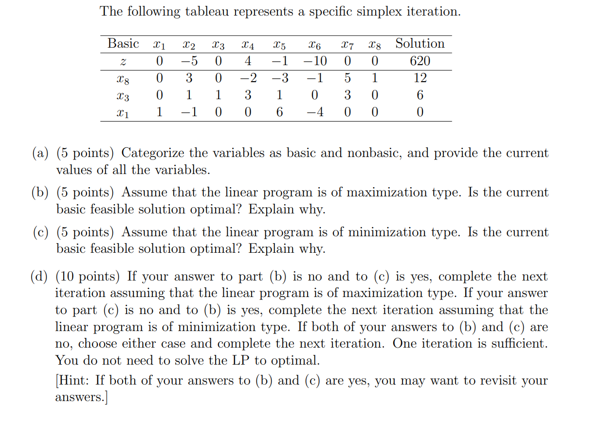 Solved The following tableau represents a specific simplex | Chegg.com