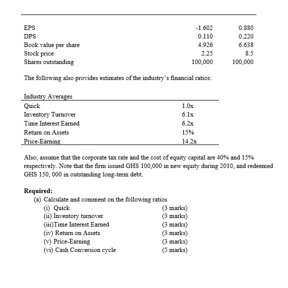 EPS DPS Book value per share Stock price Shares | Chegg.com