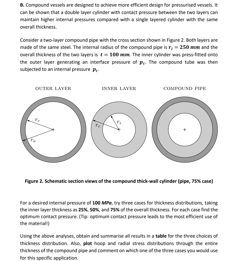 Solved B. Compound vessels are designed to achieve more | Chegg.com