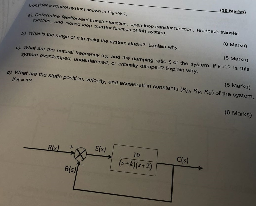Solved (30 Marks) Consider a control system shown in Figure | Chegg.com