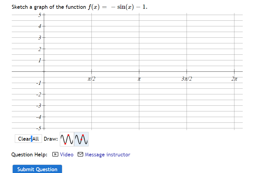 Solved Sketch a graph of the function f(x)=−sin(x)−1. | Chegg.com