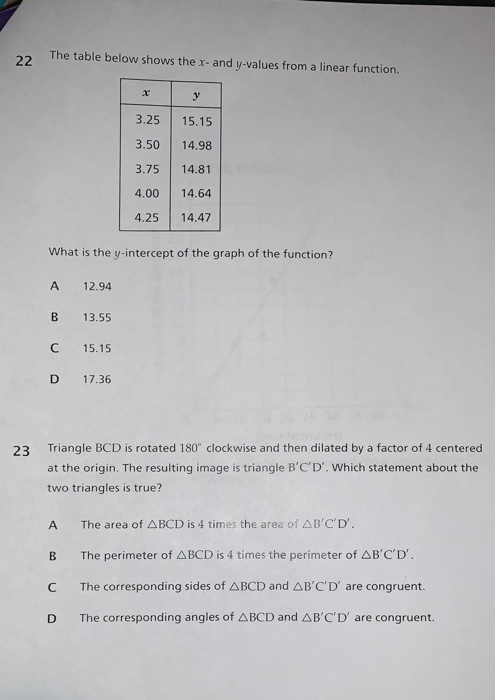 Solved The table below shows the x- and y-values from a | Chegg.com