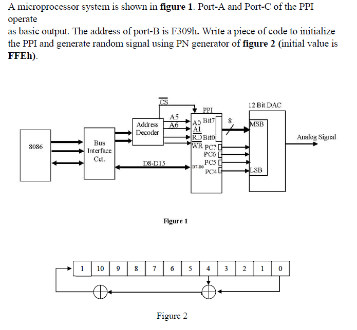 A microprocessor system is shown in figure 1. Port-A | Chegg.com