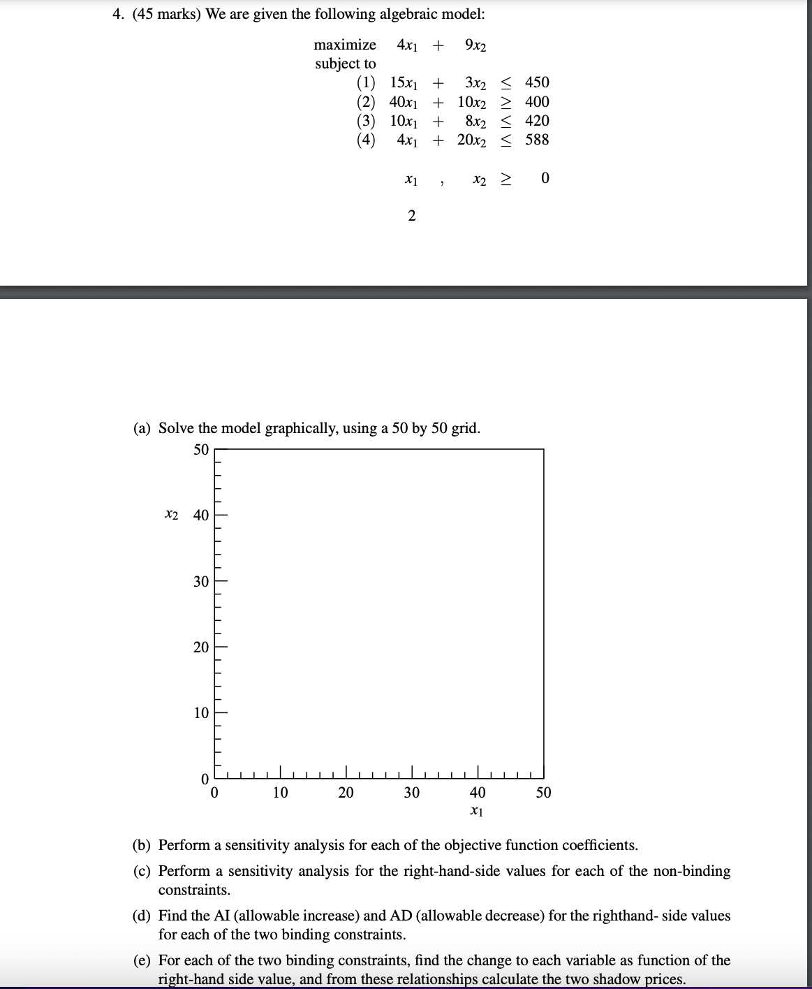 Solved 4. (45 marks) We are given the following algebraic | Chegg.com