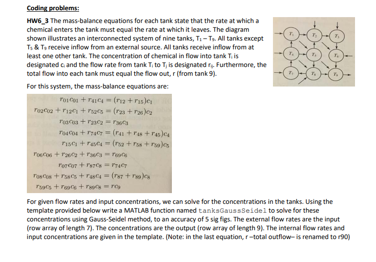 Solved 7. 7 Coding problems: HW6_3 The mass-balance | Chegg.com