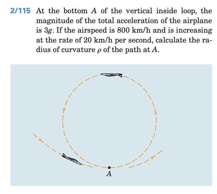 Solved 2/115 At the bottom A of the vertical inside loop, | Chegg.com