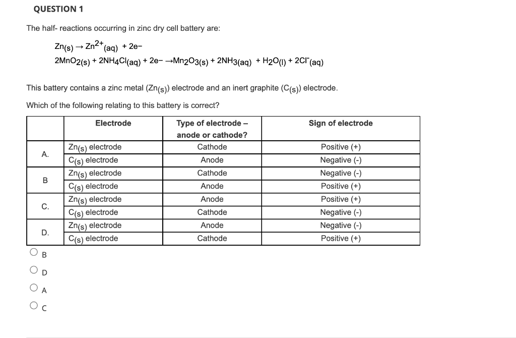 Solved The half- reactions occurring in zinc dry cell | Chegg.com