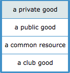 Solved 1. Categories of goods Complete the following table | Chegg.com