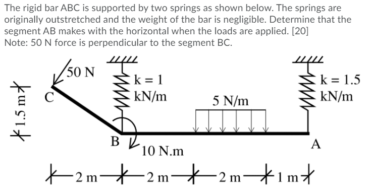 Solved The rigid bar ABC is supported by two springs as | Chegg.com