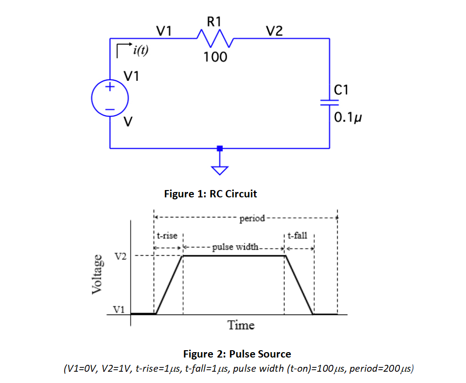 Solved Consider the RC Circuit shown in the first picture | Chegg.com