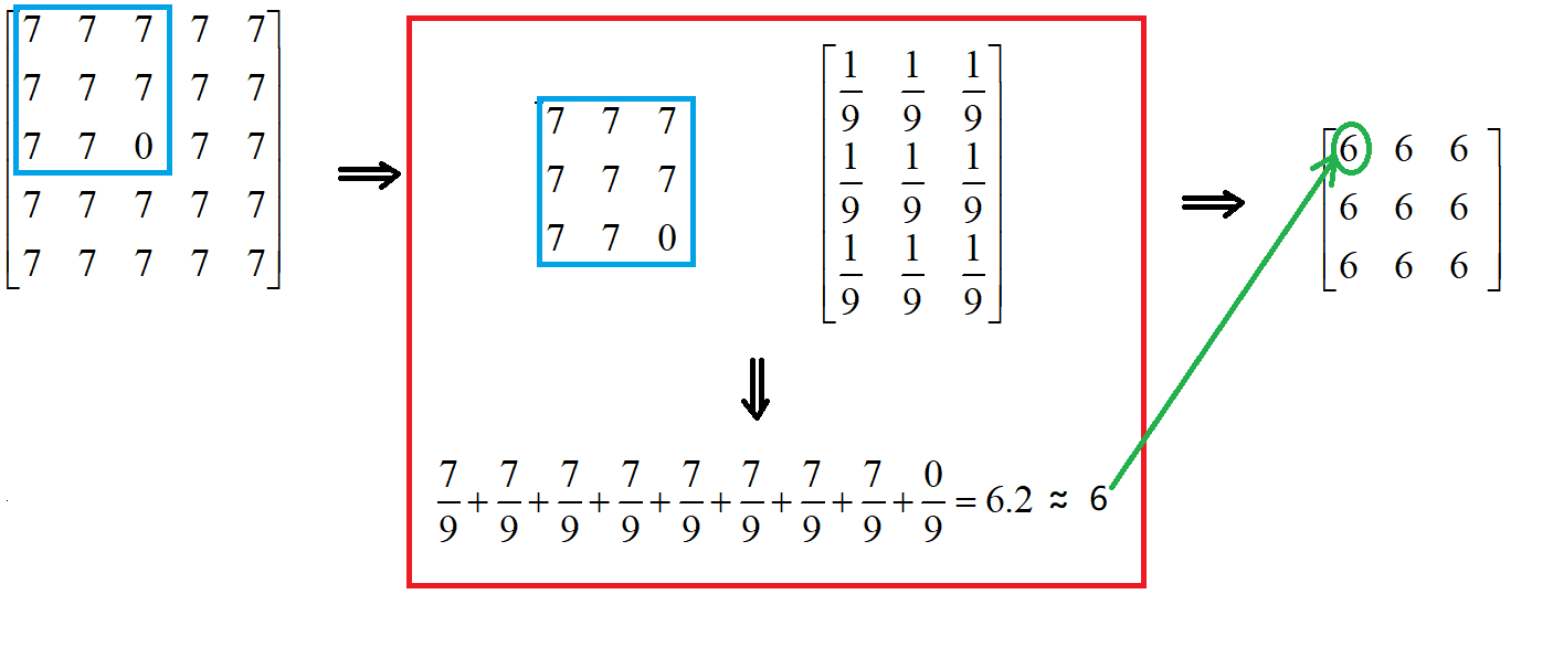 This Is A Matlab Problem Now There Is A Random 7335