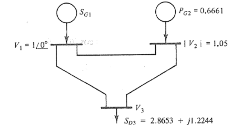 Solved In the transmission system shown below, the shunt | Chegg.com