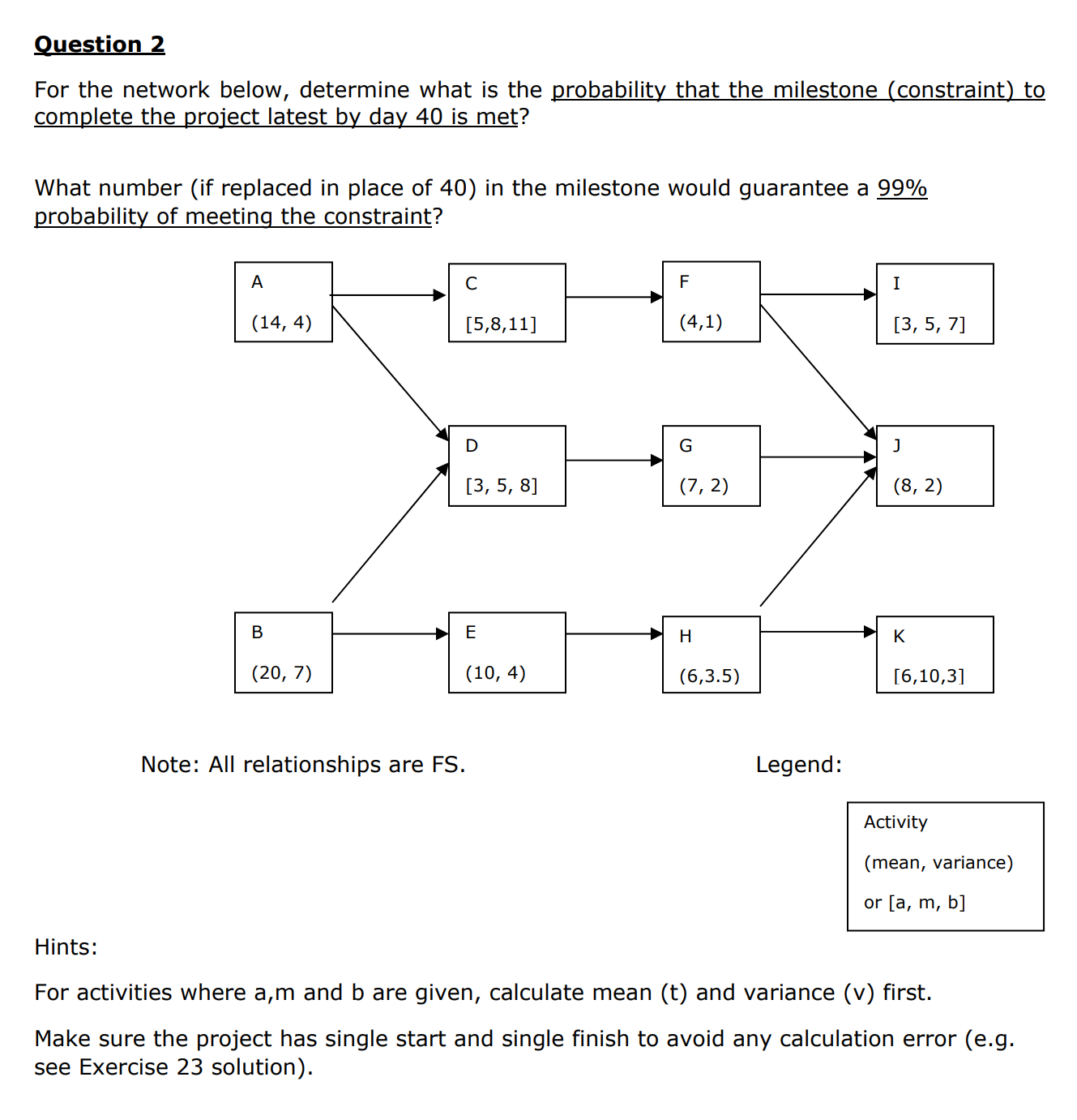 Question 2For the network below, determine what is | Chegg.com