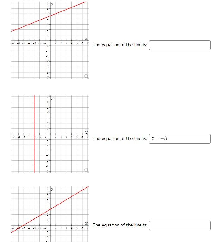 Solved Determine the equation of each line in the 5 graphs | Chegg.com