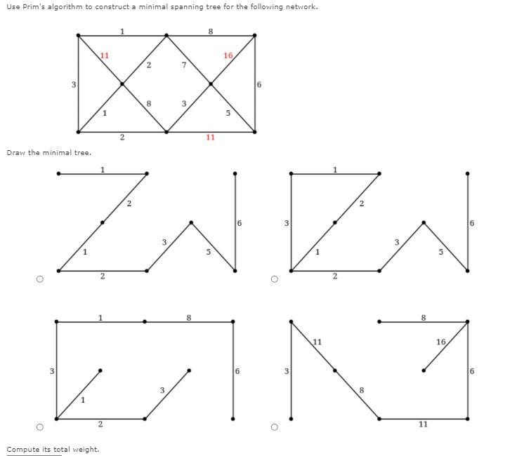 Solved Use Prims Algorithm To Construct A Minimal Spanning 7076