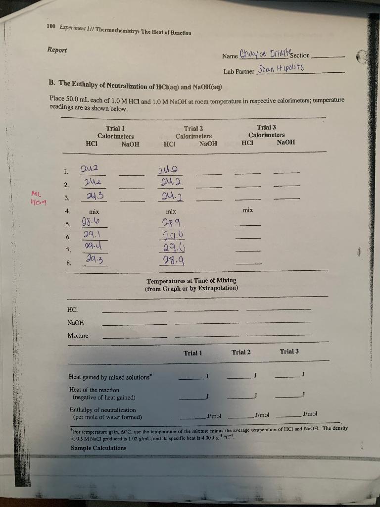 Solved 100 Experiment 11/Thermochemistry: The Heat of | Chegg.com