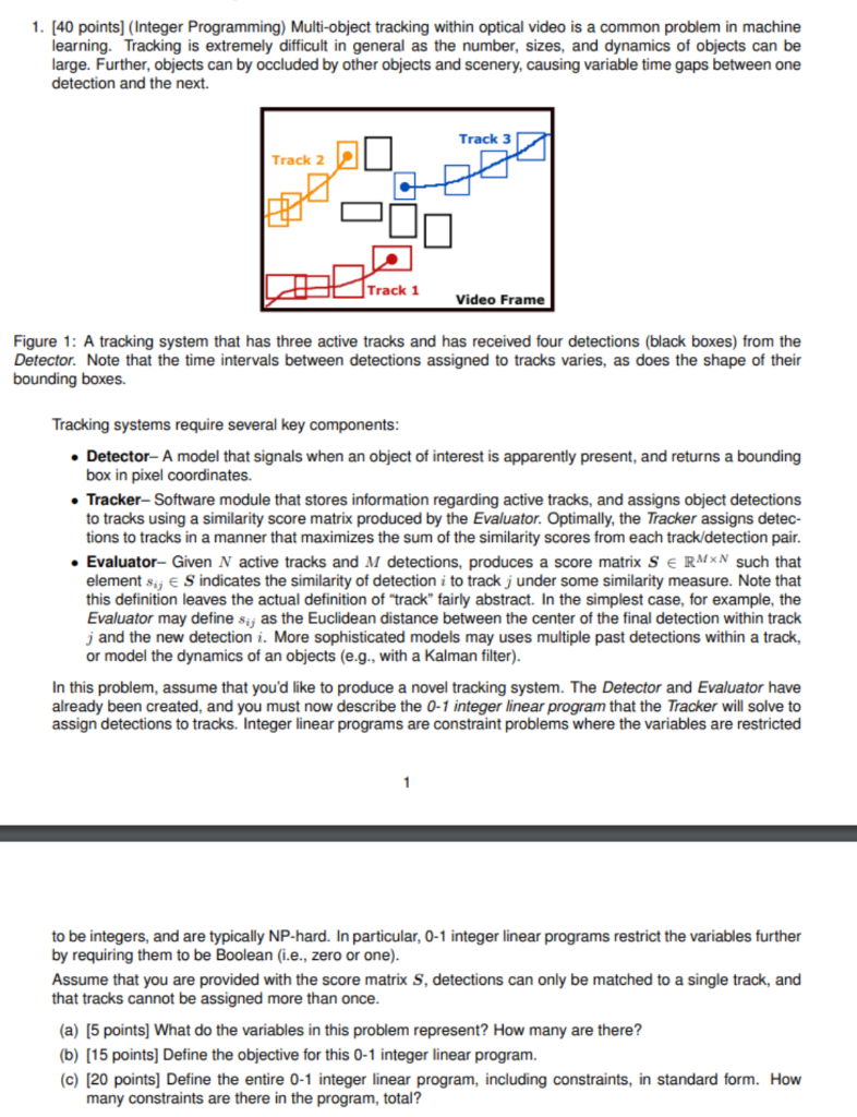 Integer Programming [40 Points] Integer Programming