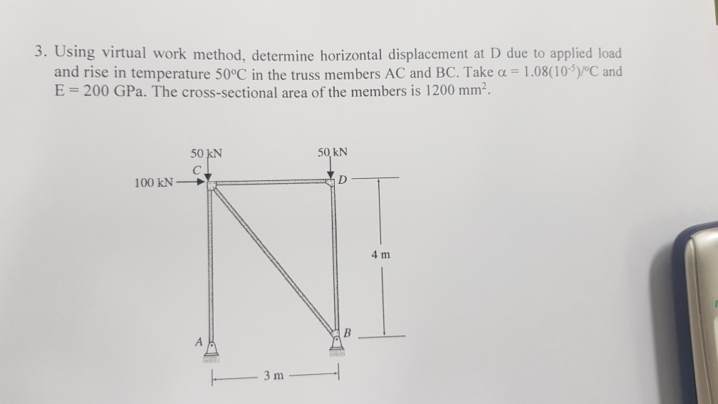Solved 3. Using virtual work method, determine horizontal | Chegg.com