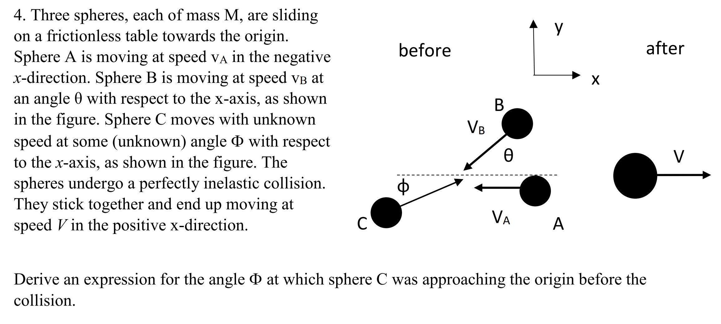 Solved Three spheres, each of mass M, are sliding on a | Chegg.com