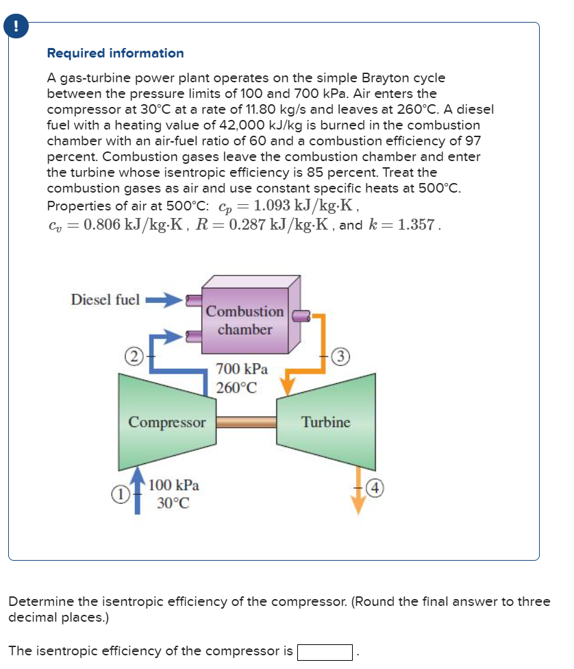 !Required informationA gas-turbine power plant | Chegg.com