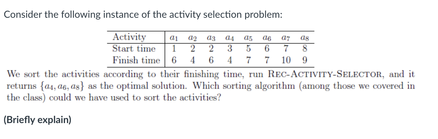 Solved Consider the following instance of the activity | Chegg.com