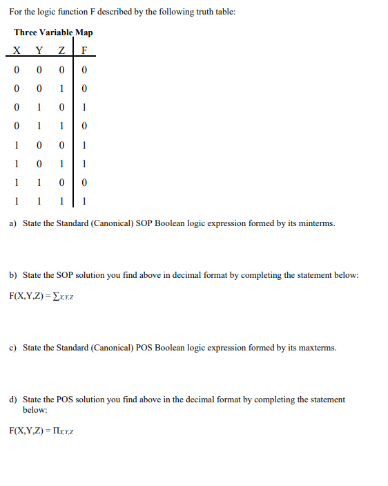 Solved For the logic function F described by the following | Chegg.com