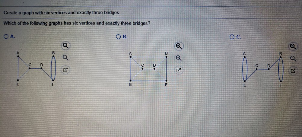 Solved Create a graph with six vertices and exactly three | Chegg.com