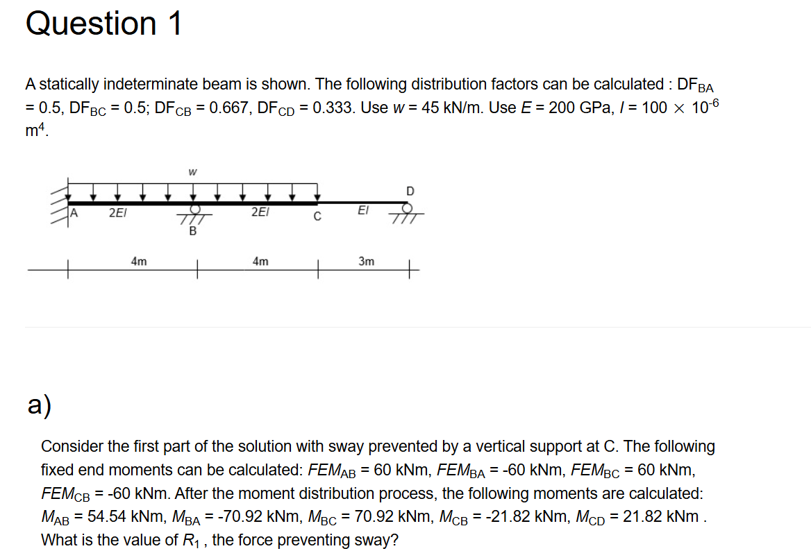 Question 1A statically indeterminate beam is shown. | Chegg.com